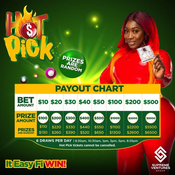 HotPick Supreme Ventures Limited HotPick Supreme Ventures Limited