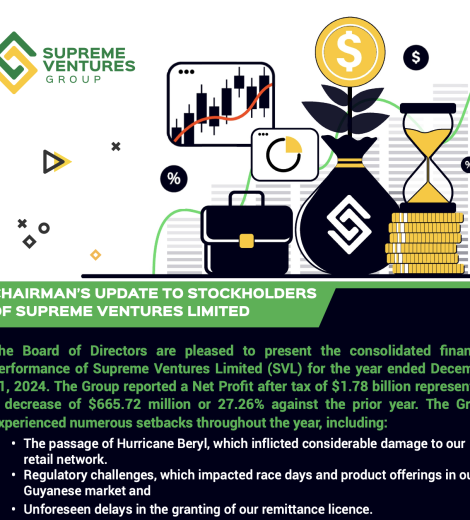 Financial Reports - Supreme Ventures Group